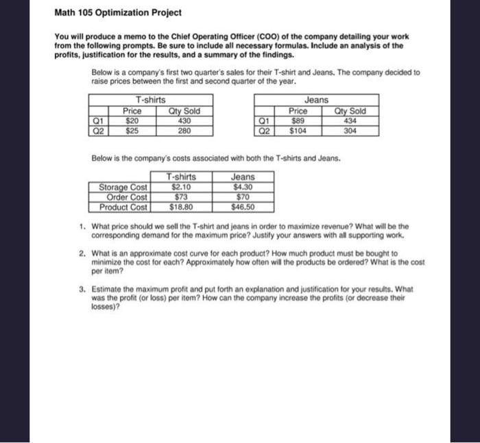 Solved Math 105 Optimization Project You will produce a memo | Chegg.com