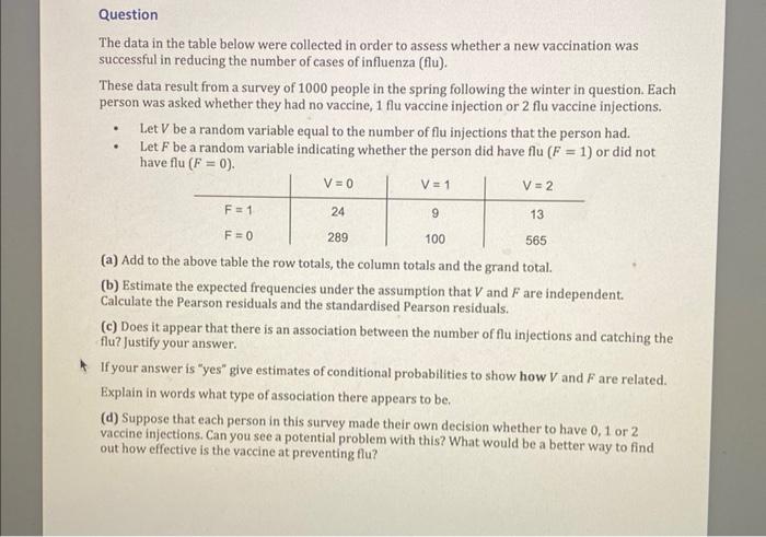 Solved The data in the table below were collected in order | Chegg.com