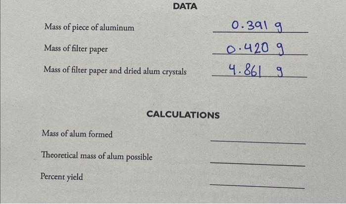 Solved DATA Mass of piece of aluminum Mass of filter paper | Chegg.com