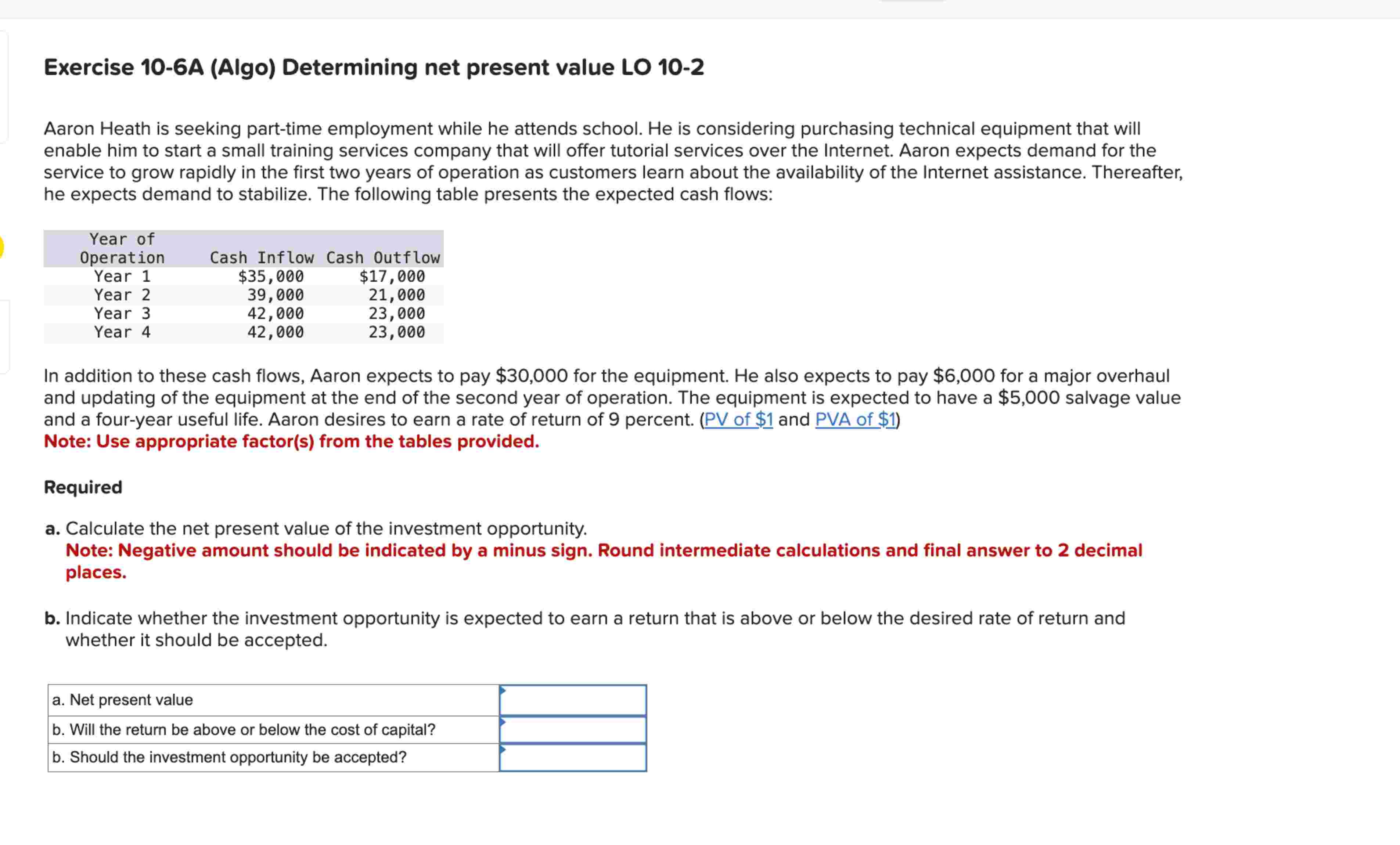 Solved Exercise 10-6A (Algo) ﻿Determining net present value | Chegg.com