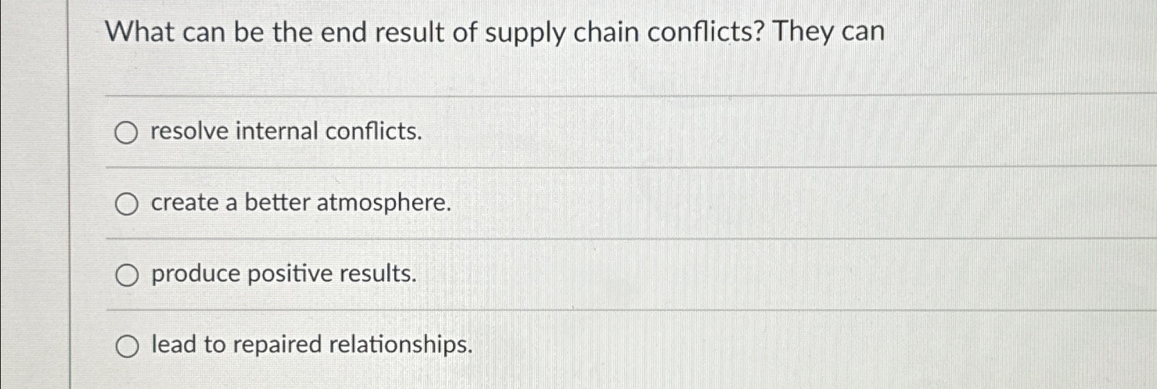 Solved What can be the end result of supply chain conflicts? | Chegg.com