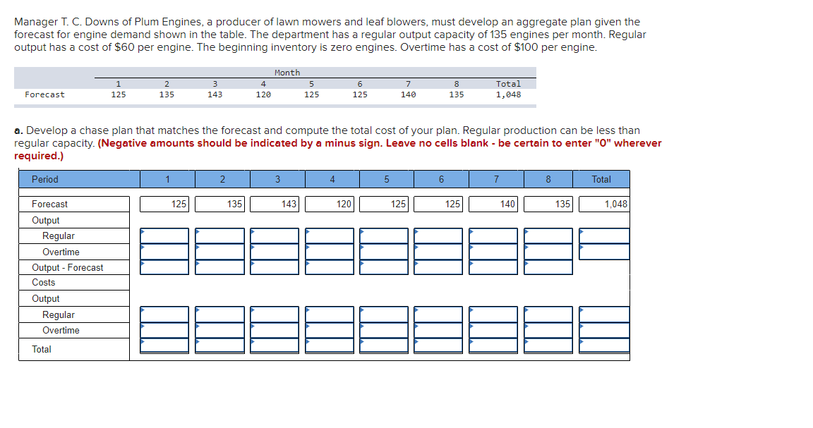 Solved Manager T. ﻿C. ﻿Downs of Plum Engines, a producer of | Chegg.com