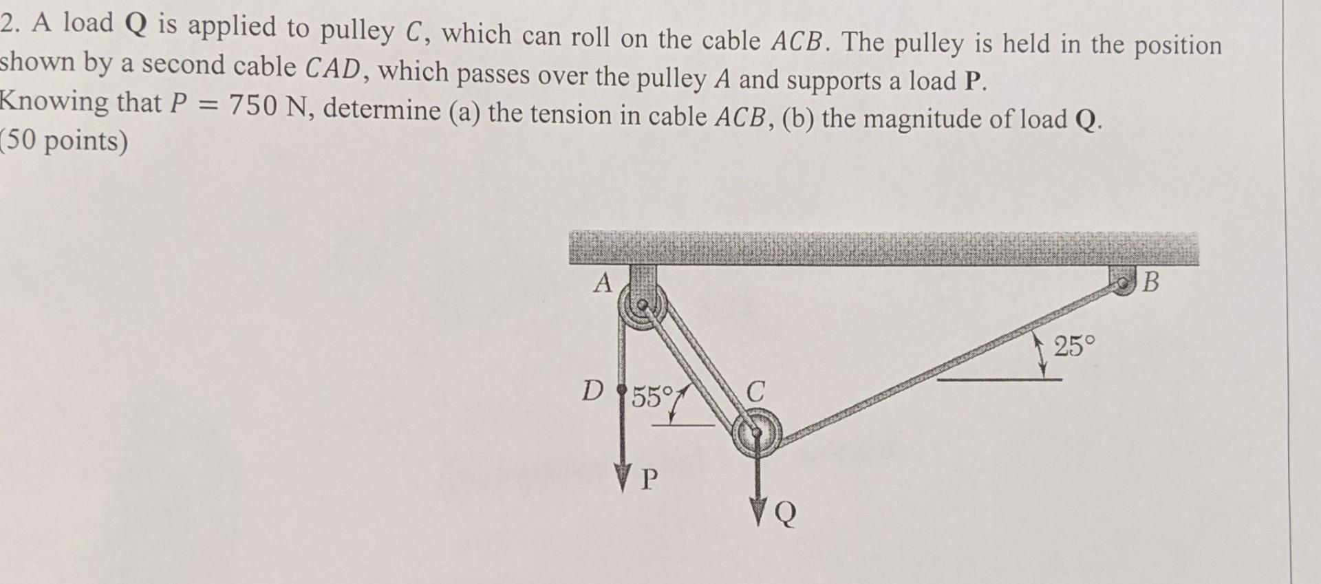 Solved 2. A load Q is applied to pulley C, which can roll on | Chegg.com