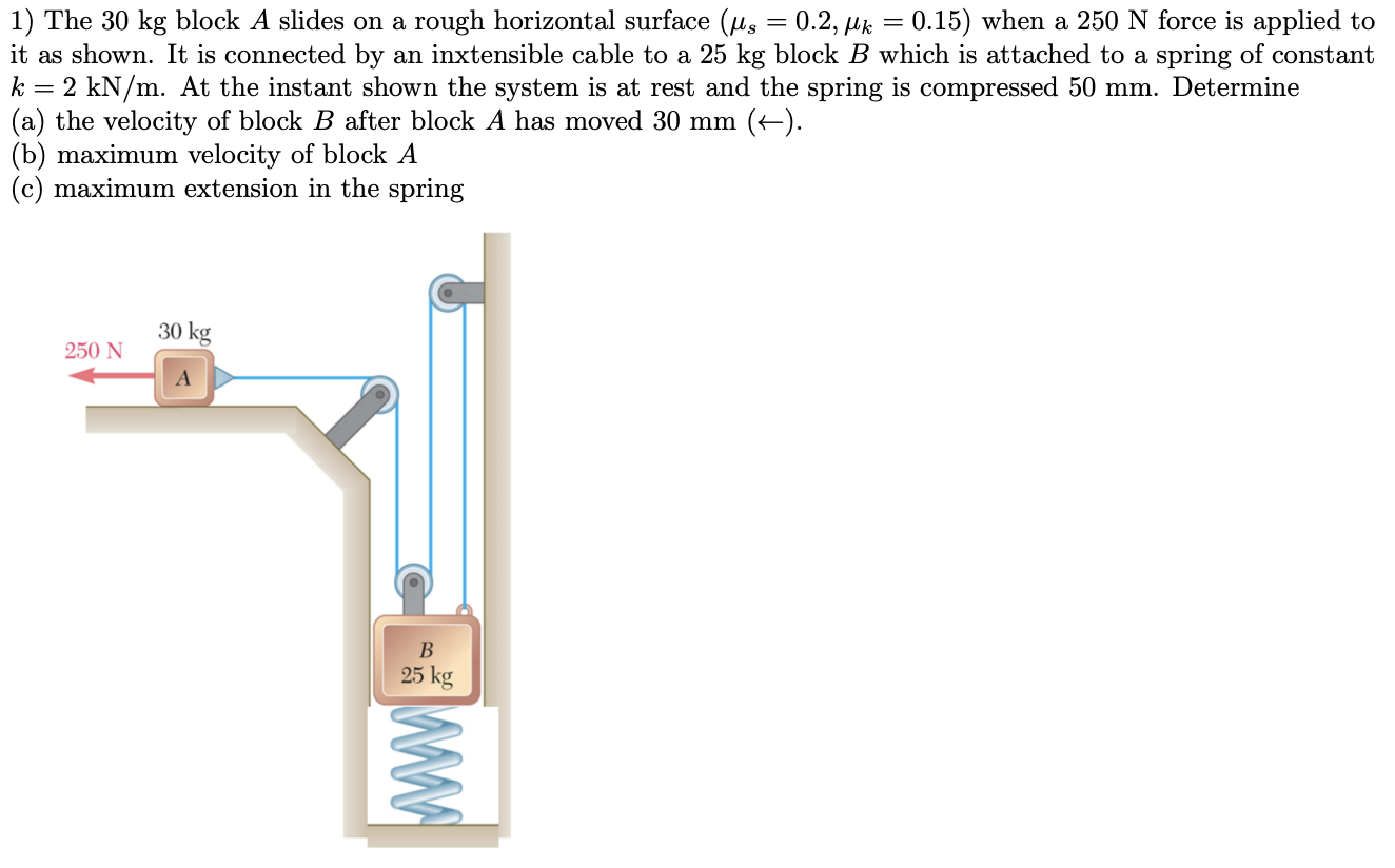 Solved The 30kg ﻿block A slides on a rough horizontal | Chegg.com