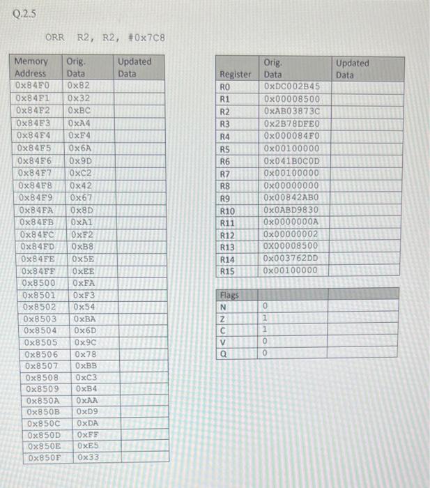 Solved Q2. (5×5=25 points) (Write your answers in provided | Chegg.com