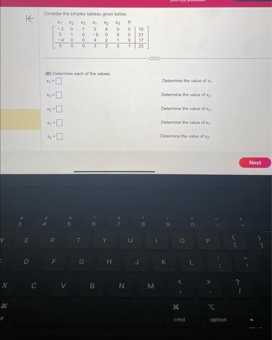 Solved Consider the simplex tableau given below. | Chegg.com