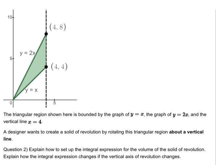 Solved The triangular region shown here is bounded by the | Chegg.com