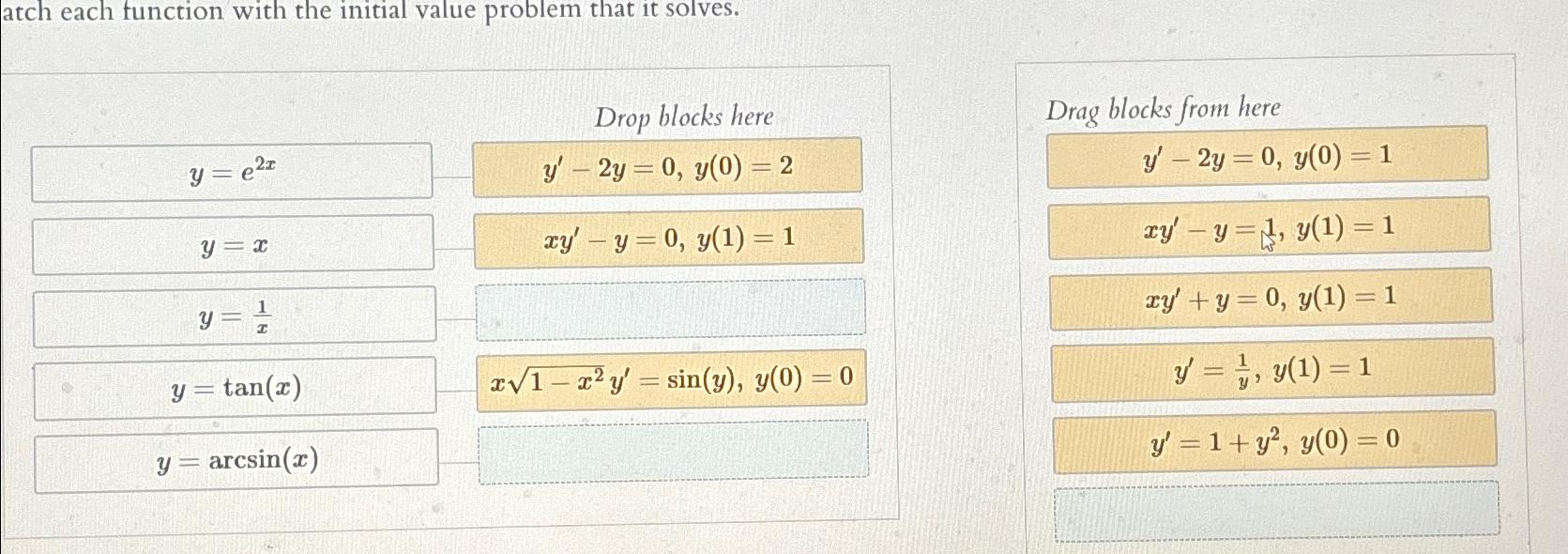 Solved Atch Each Function With The Initial Value Problem