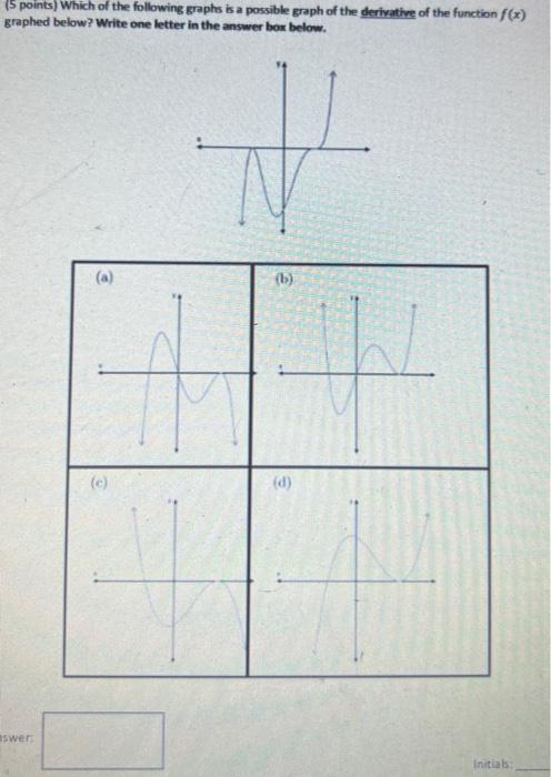 Solved (5 points) Which of the following graphs is a | Chegg.com