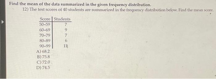 Solved Find the mean of the data summarized in the given | Chegg.com