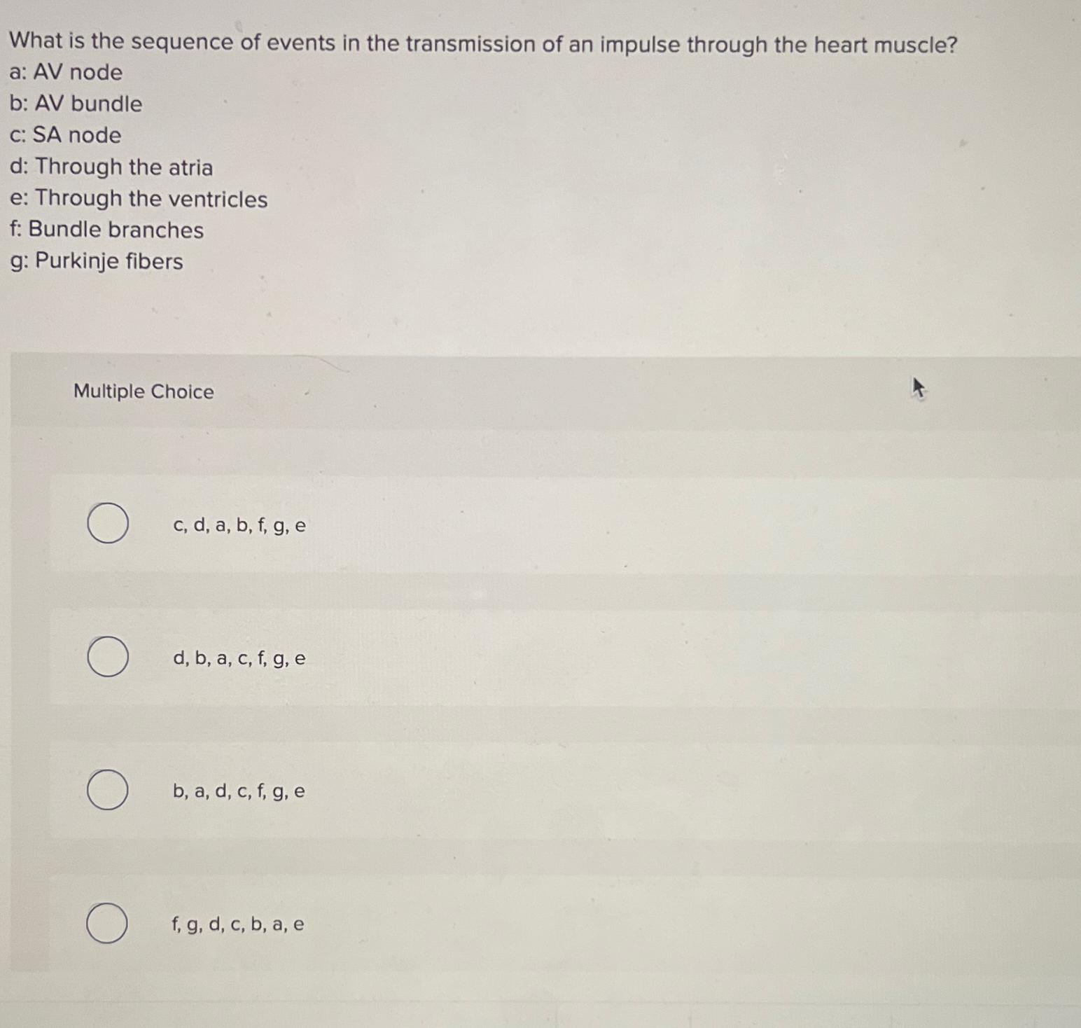 Solved What is the sequence of events in the transmission of | Chegg.com