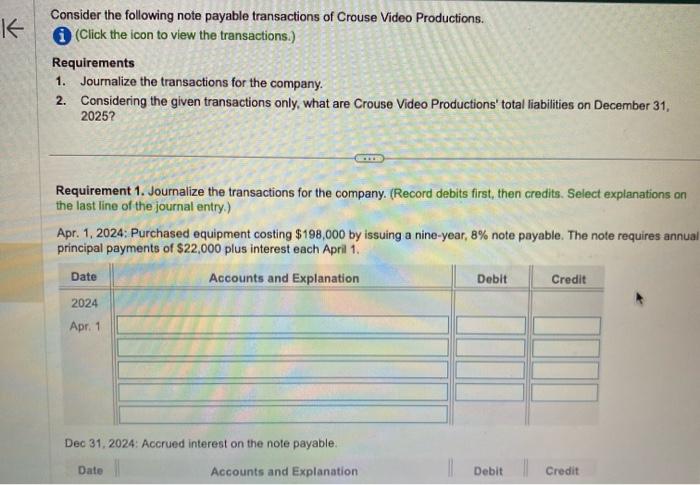 Solved Consider the following note payable transactions of | Chegg.com
