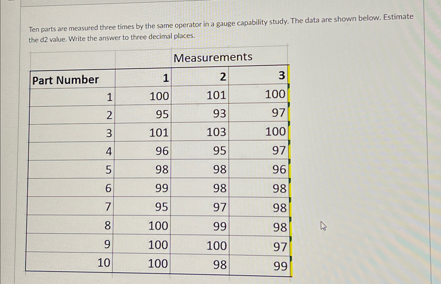 Solved Ten parts are measured three times by the same | Chegg.com