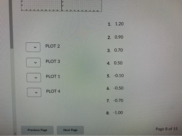 Solved Plot 1 Plot 2 Plot 3 Plot 4 2 090 Plot 2 3 070 6746