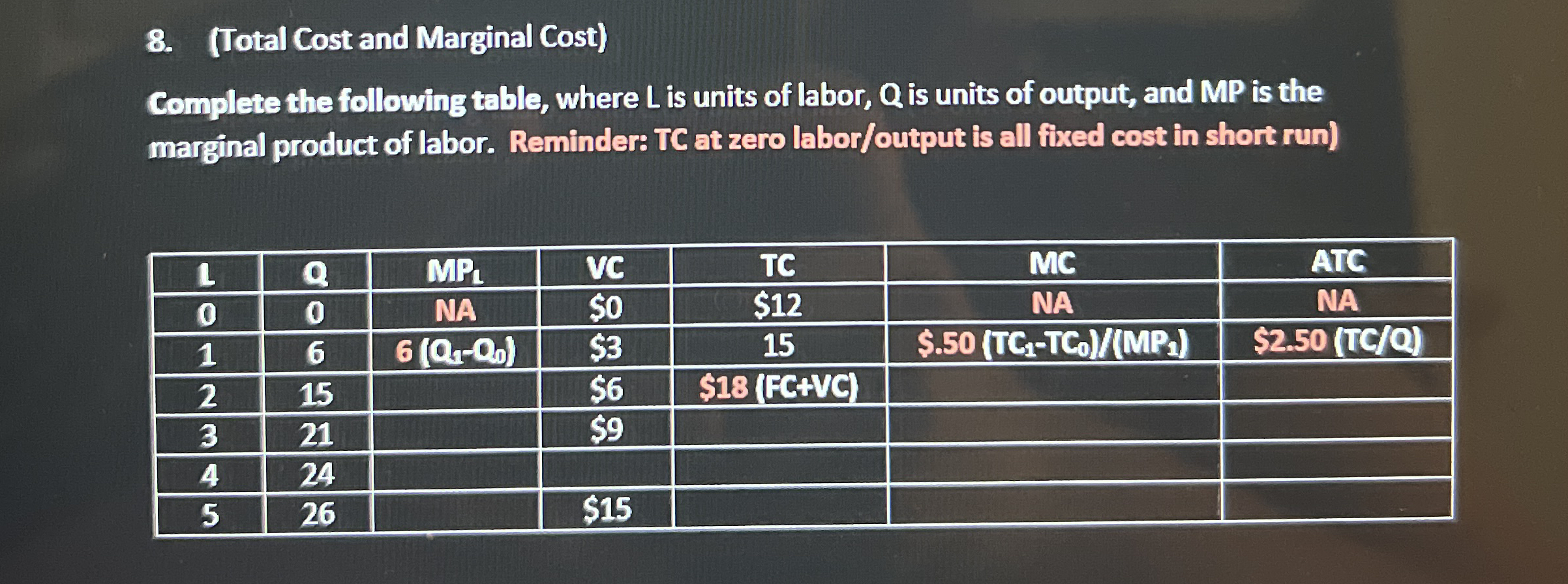 Solved (Total Cost and Marginal Cost)Complete the following | Chegg.com