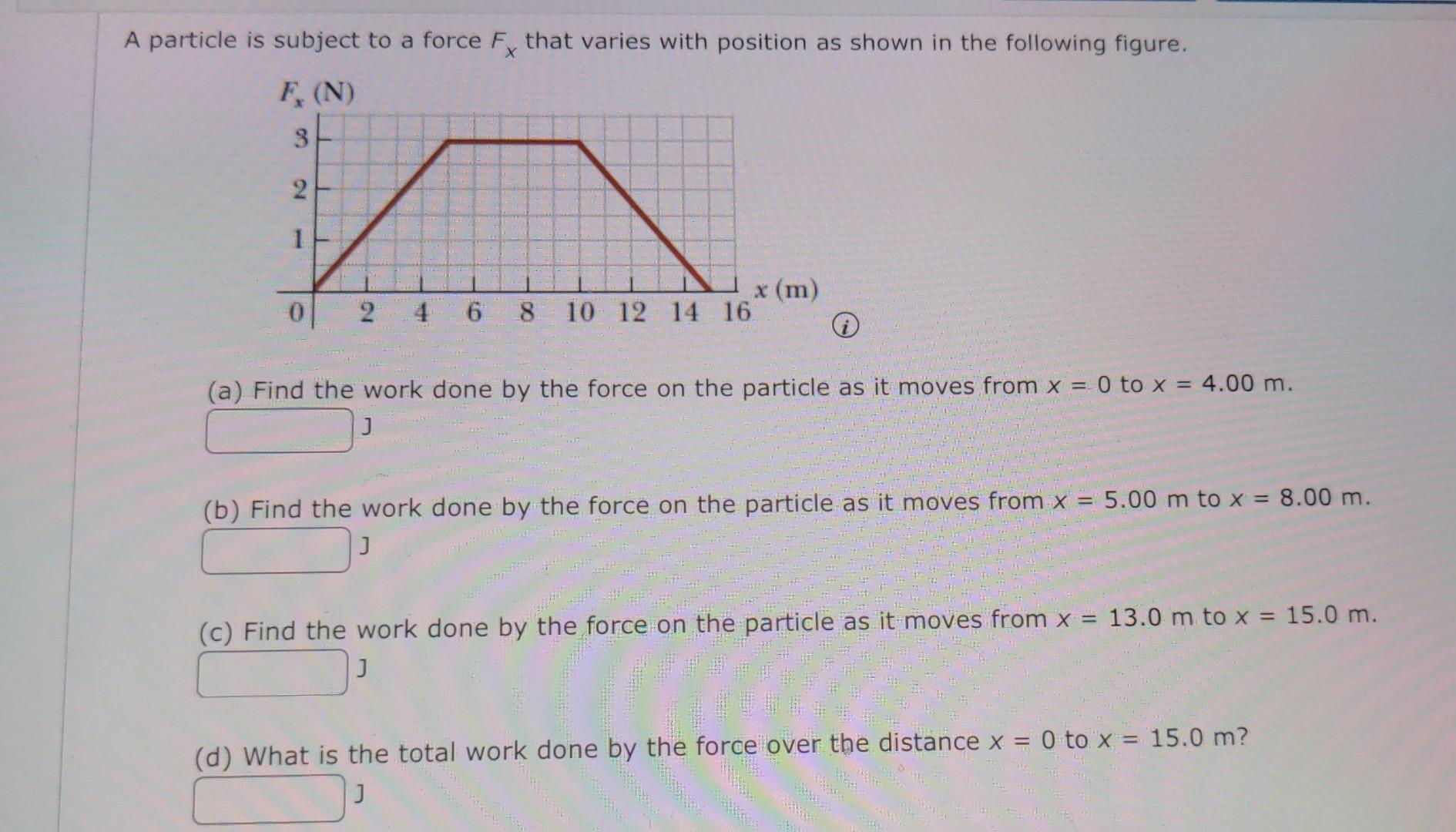 Solved A particle is subject to a force Fx that varies with | Chegg.com