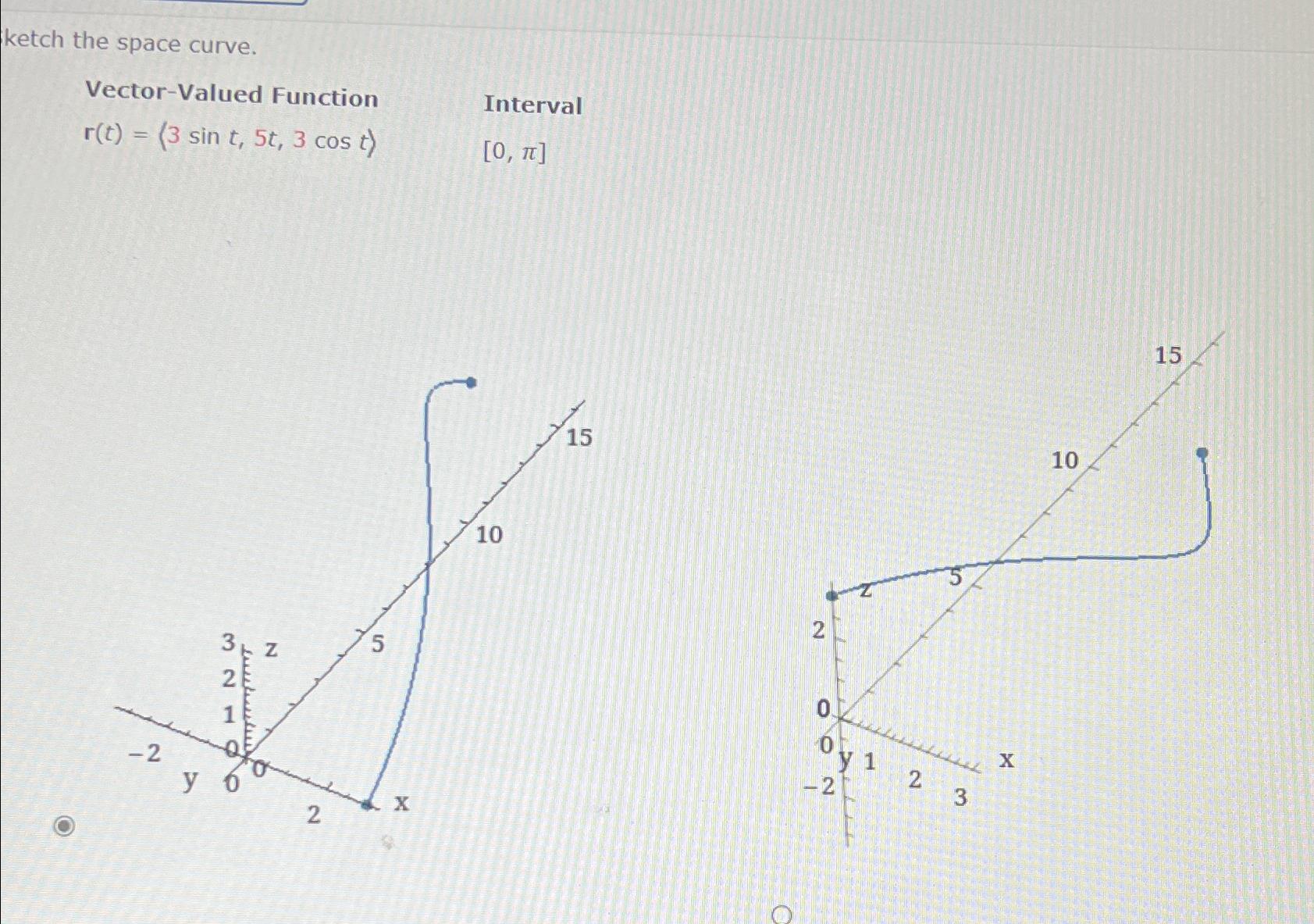 Solved ketch the space curve.Vector-Valued | Chegg.com