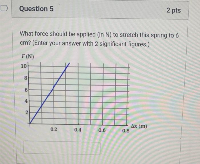 Solved Question 5 2 pts What force should be applied (in N) | Chegg.com