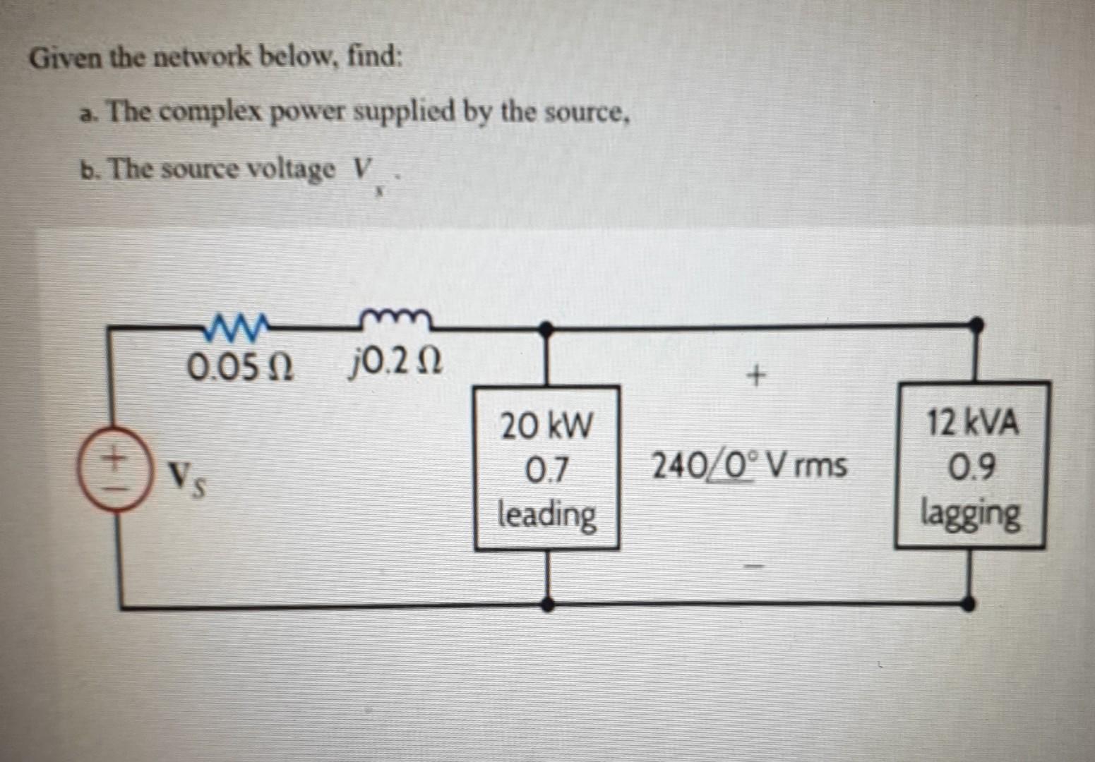 Solved Given the network below, find: a. The complex power | Chegg.com
