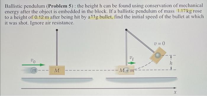 Solved Ballistic pendulum (Problem 5) : the height h can be | Chegg.com