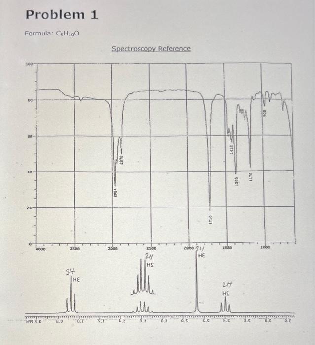 Solved Draw the molecule, find the number of 1H NMR signals, | Chegg.com