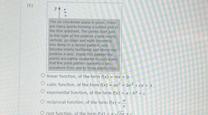 Solved (b) The xy-coordinate plane is given. There are many | Chegg.com