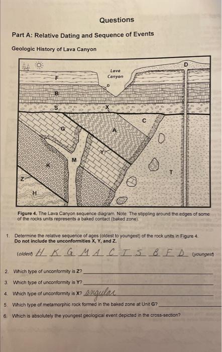 Solved for Figure 4. I need help with 2,3,5 and 6.for Figure | Chegg.com