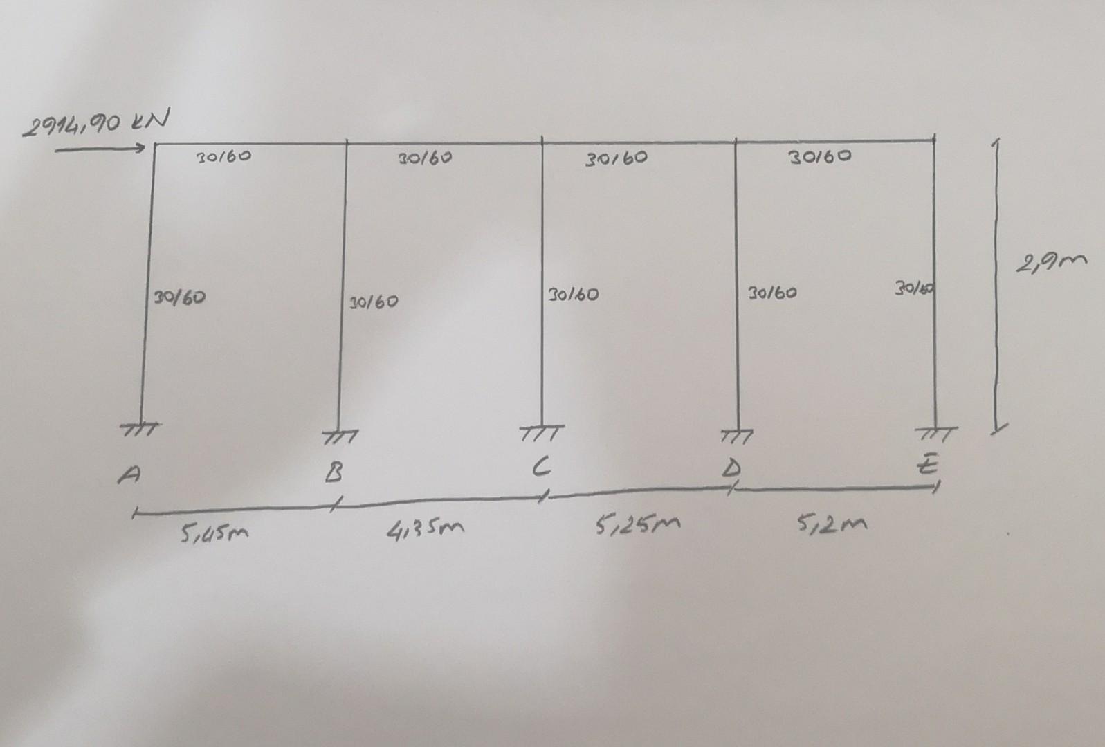 Solved Solve the system with cross method. | Chegg.com