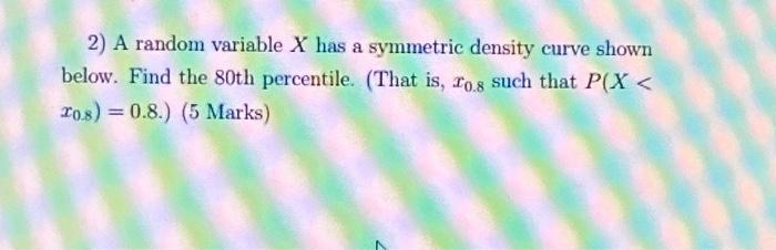 Solved 2) A random variable X has a symmetric density curve | Chegg.com