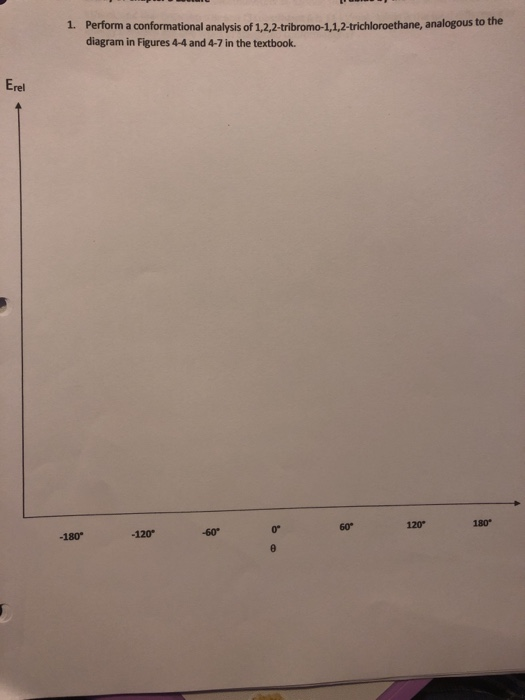 Solved 1. Perform a conformational analysis of | Chegg.com