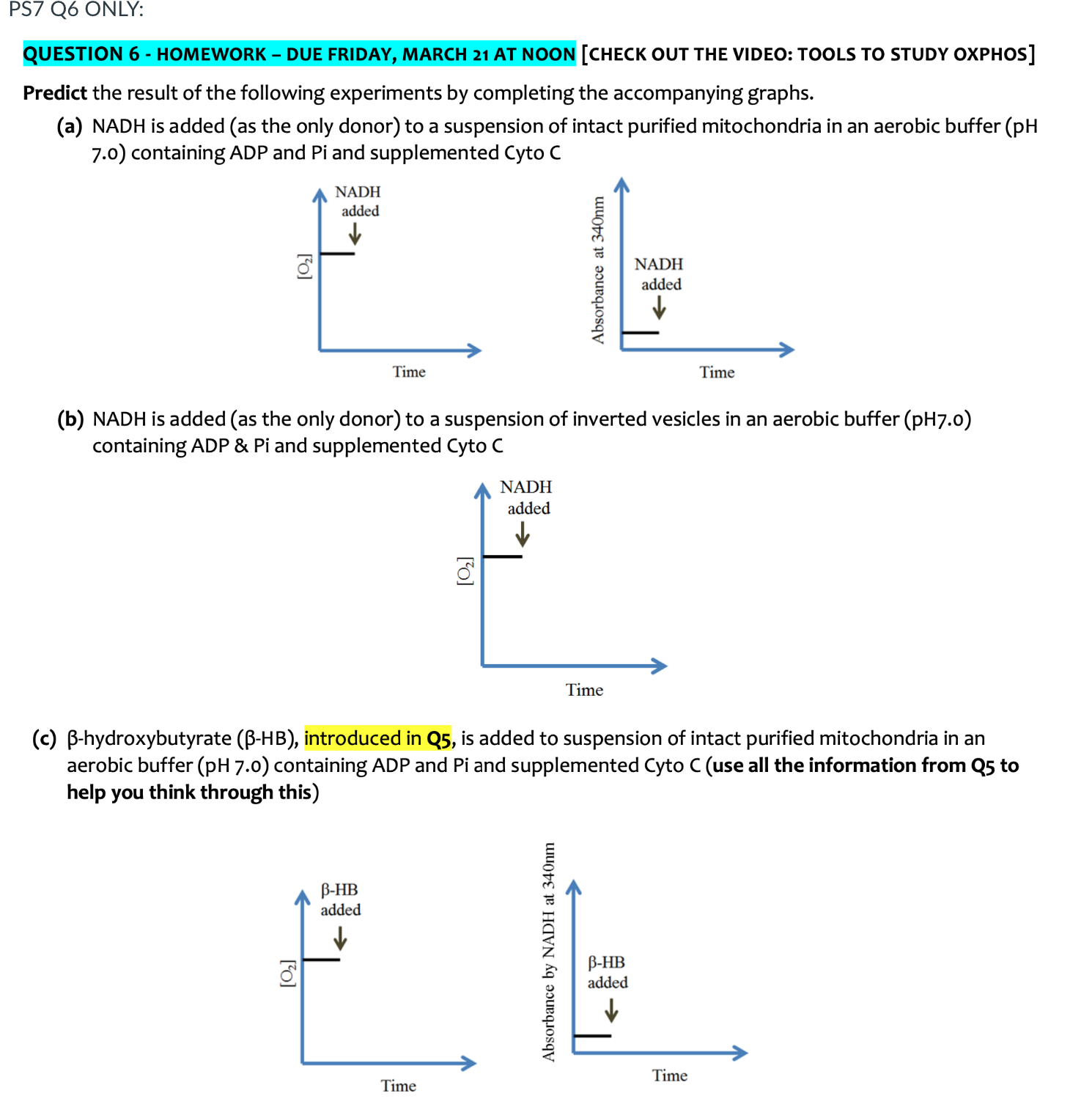 Solved QUESTION 6 - ﻿HOMEWORK - ﻿DUE FRIDAY, MARCH 21 ﻿AT | Chegg.com