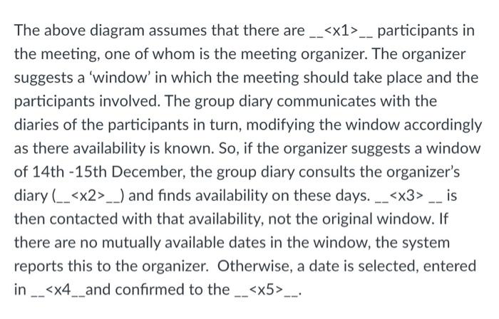 Below is a sequence diagram showing the interactions | Chegg.com
