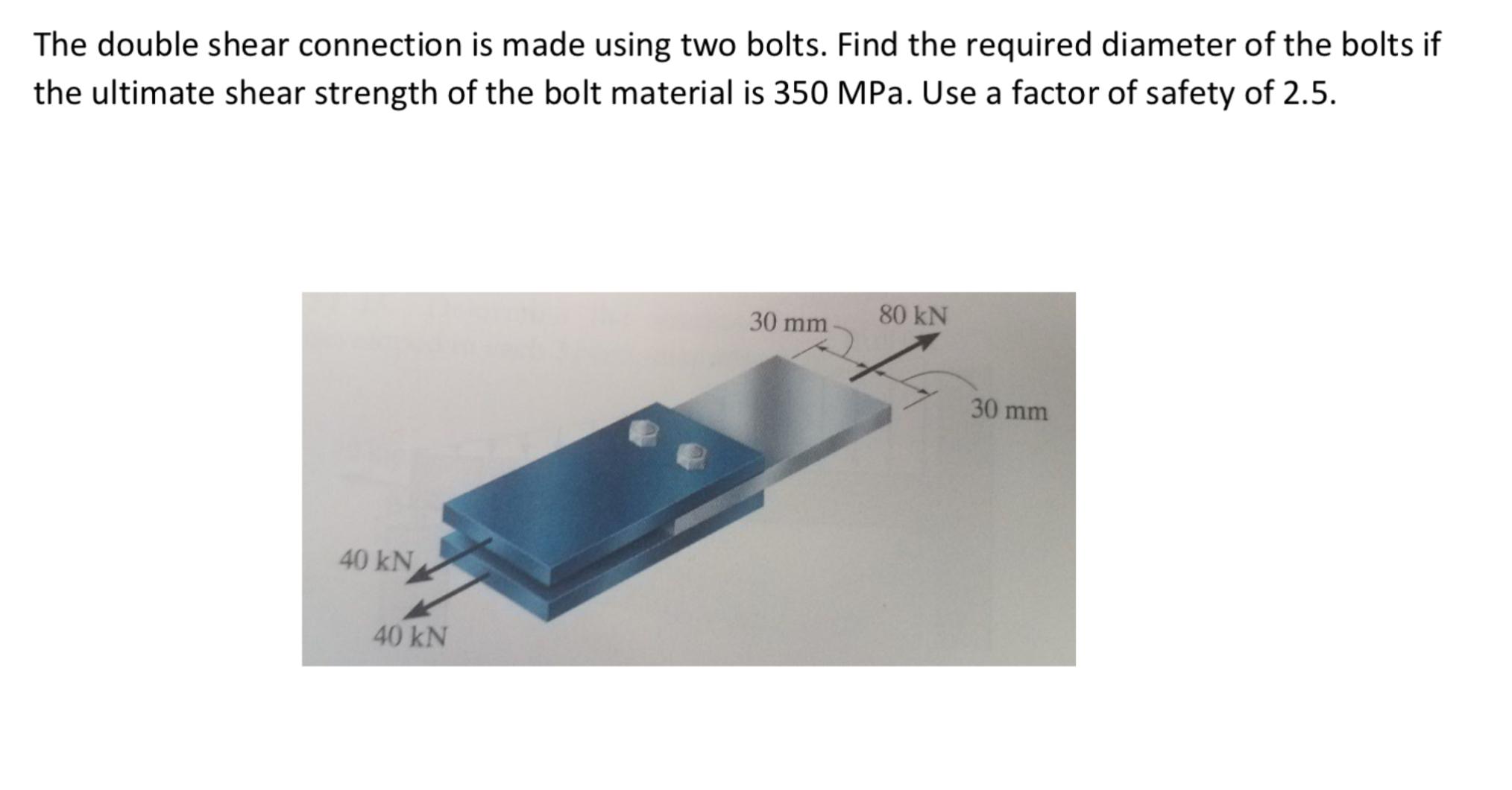 Solved The double shear connection is made using two bolts. | Chegg.com
