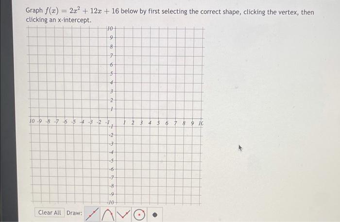 Solved = Graph f(x) = x2 + 10x + 24 below by first selecting | Chegg.com