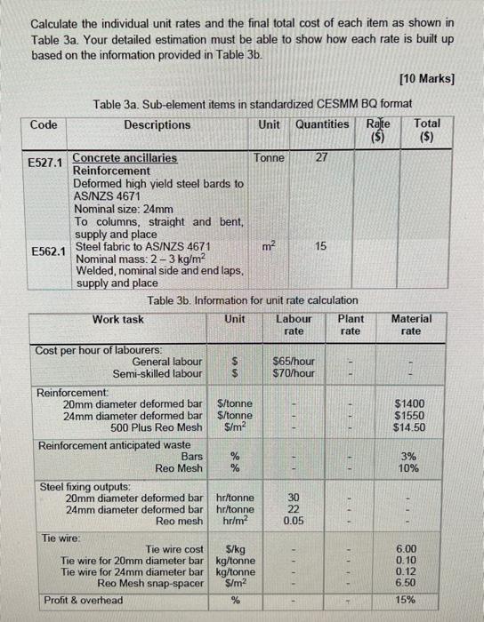 Calculate the individual unit rates and the final | Chegg.com