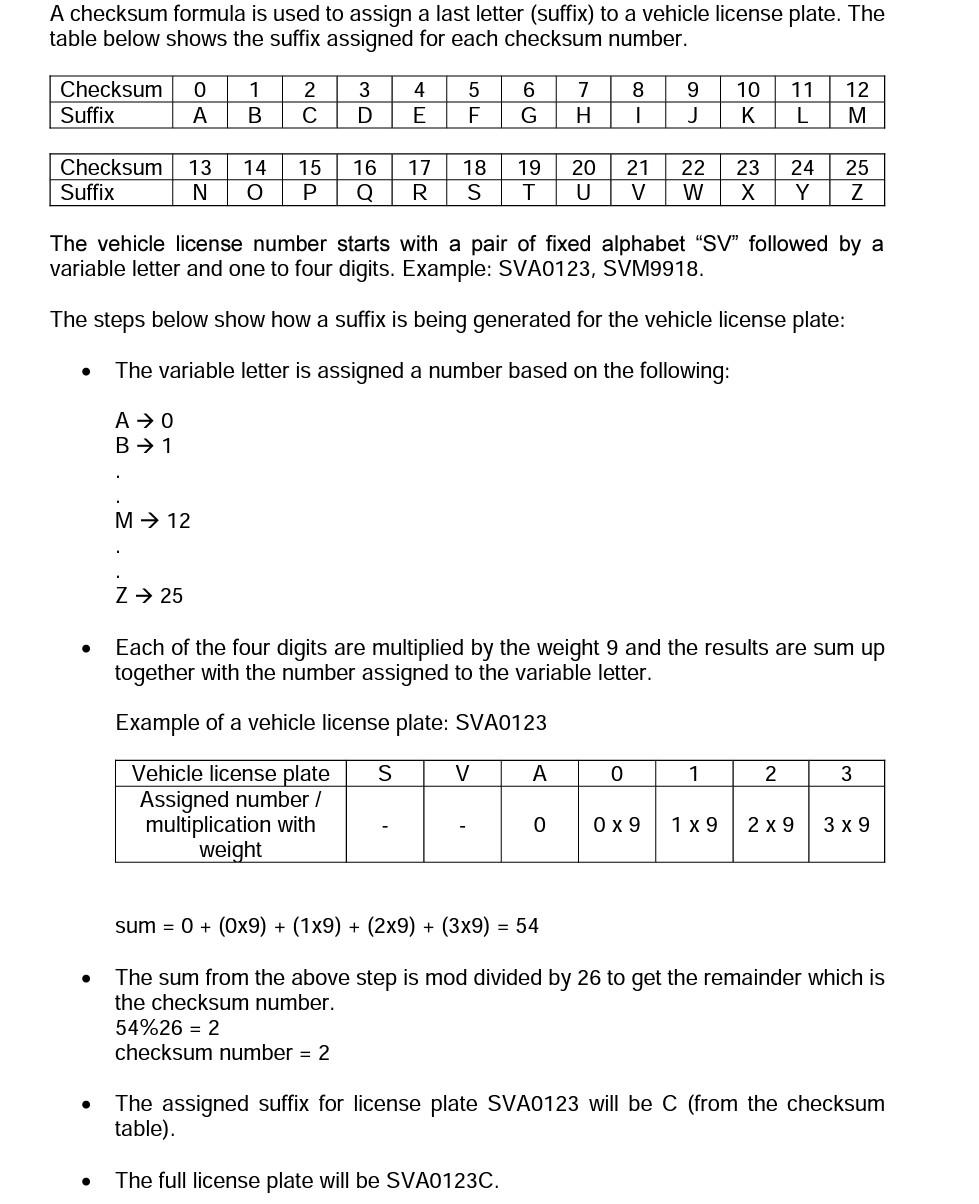 Solved A checksum formula is used to assign a last letter | Chegg.com