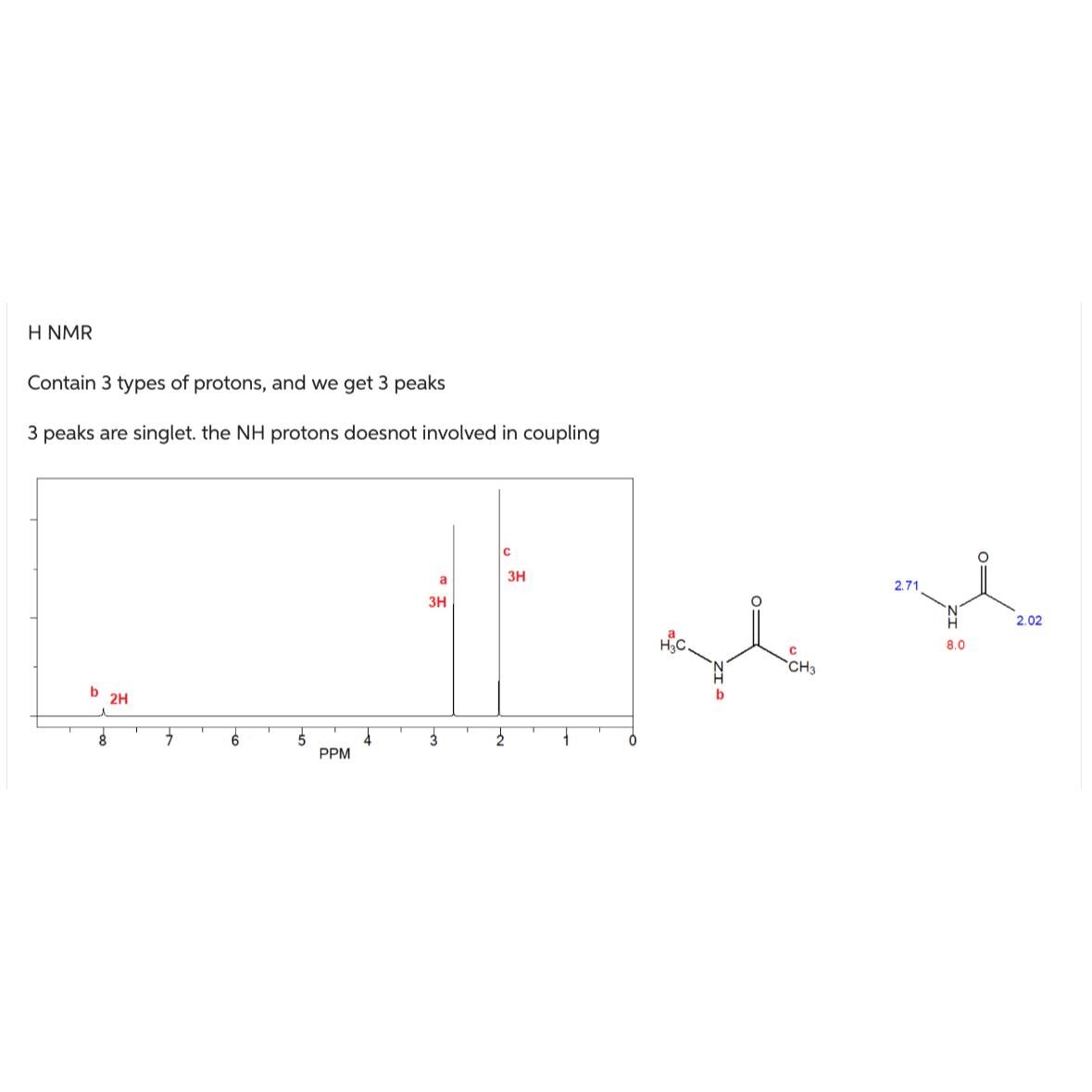 In this picture why b is 2H? ﻿It seems 1H | Chegg.com