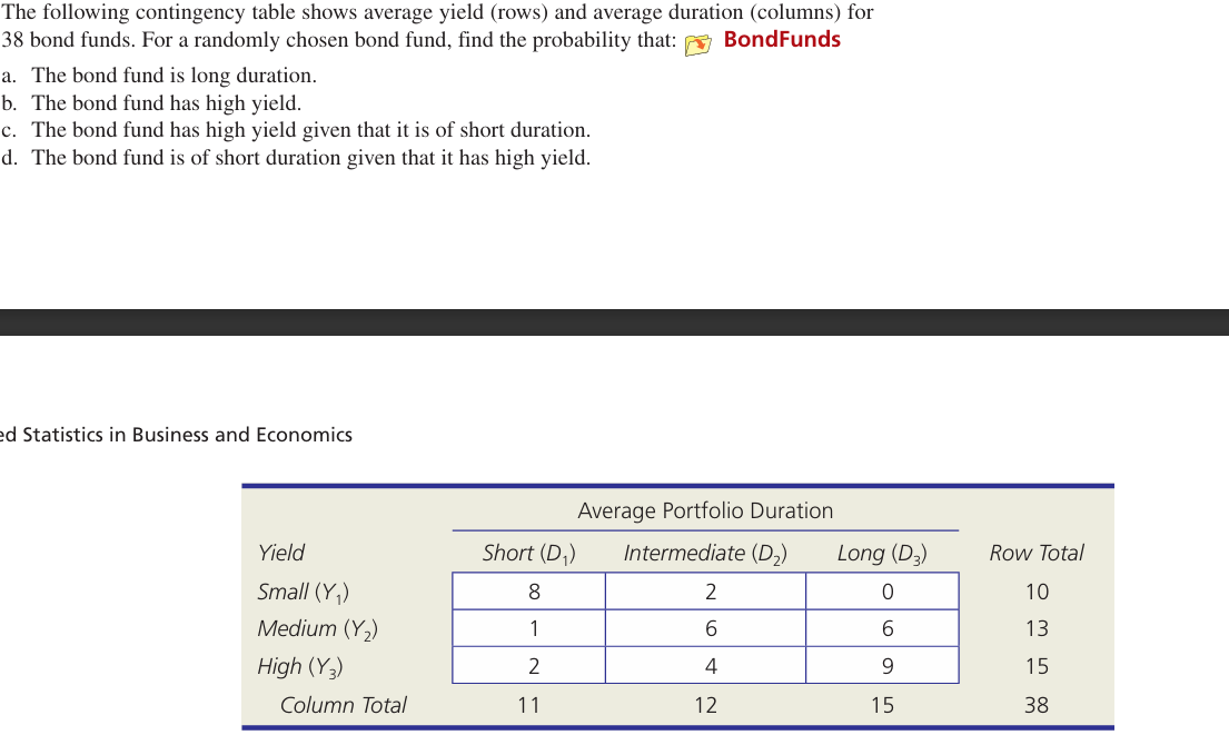 Solved The following contingency table shows average yield | Chegg.com