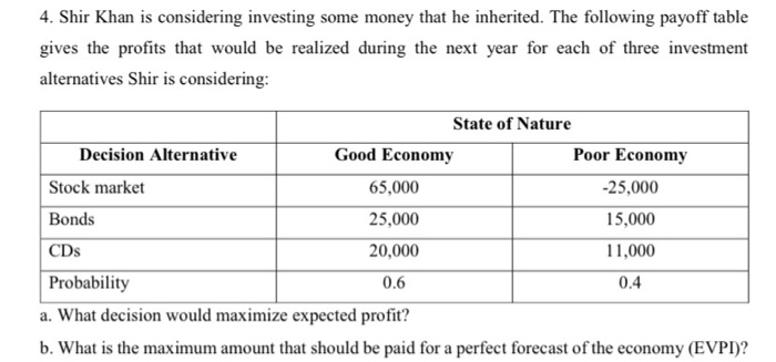 Solved Quantitative Analysis Computer Assignment 1. The | Chegg.com