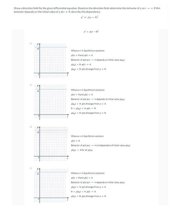 Solved Draw a direction field for the given differential | Chegg.com