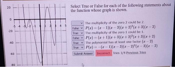Solved Select True or False for each of the following | Chegg.com