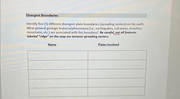 Solved Divergent Boundaries: Identify five (5) different | Chegg.com