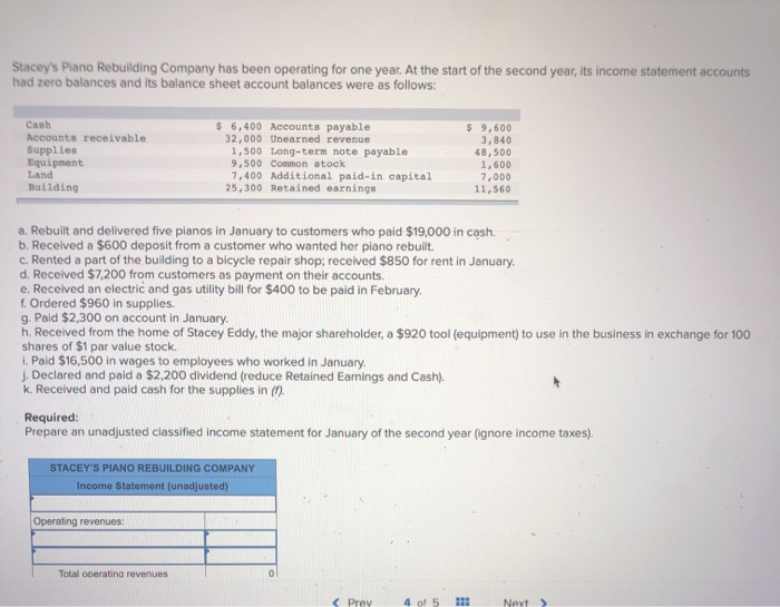 Solved snares of $1 par value stock. i. Paid $16,500 in | Chegg.com