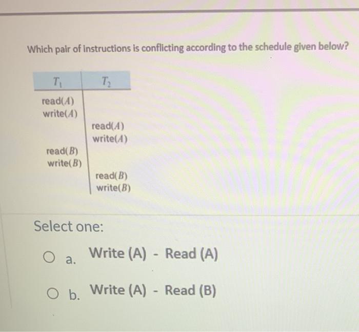 Solved Which pair of instructions is conflicting according | Chegg.com