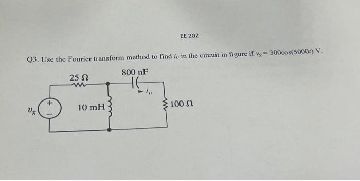 Solved Q3. Use the Fourier transform method to find i0 in | Chegg.com