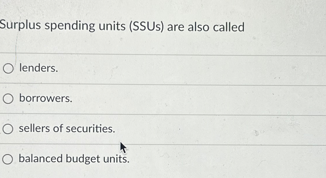 Solved Surplus spending units (SSUs) ﻿are also | Chegg.com