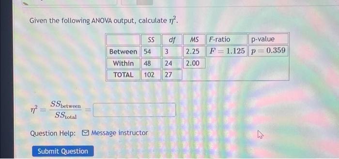 Solved Given the following ANOVA output, calculate η2. | Chegg.com