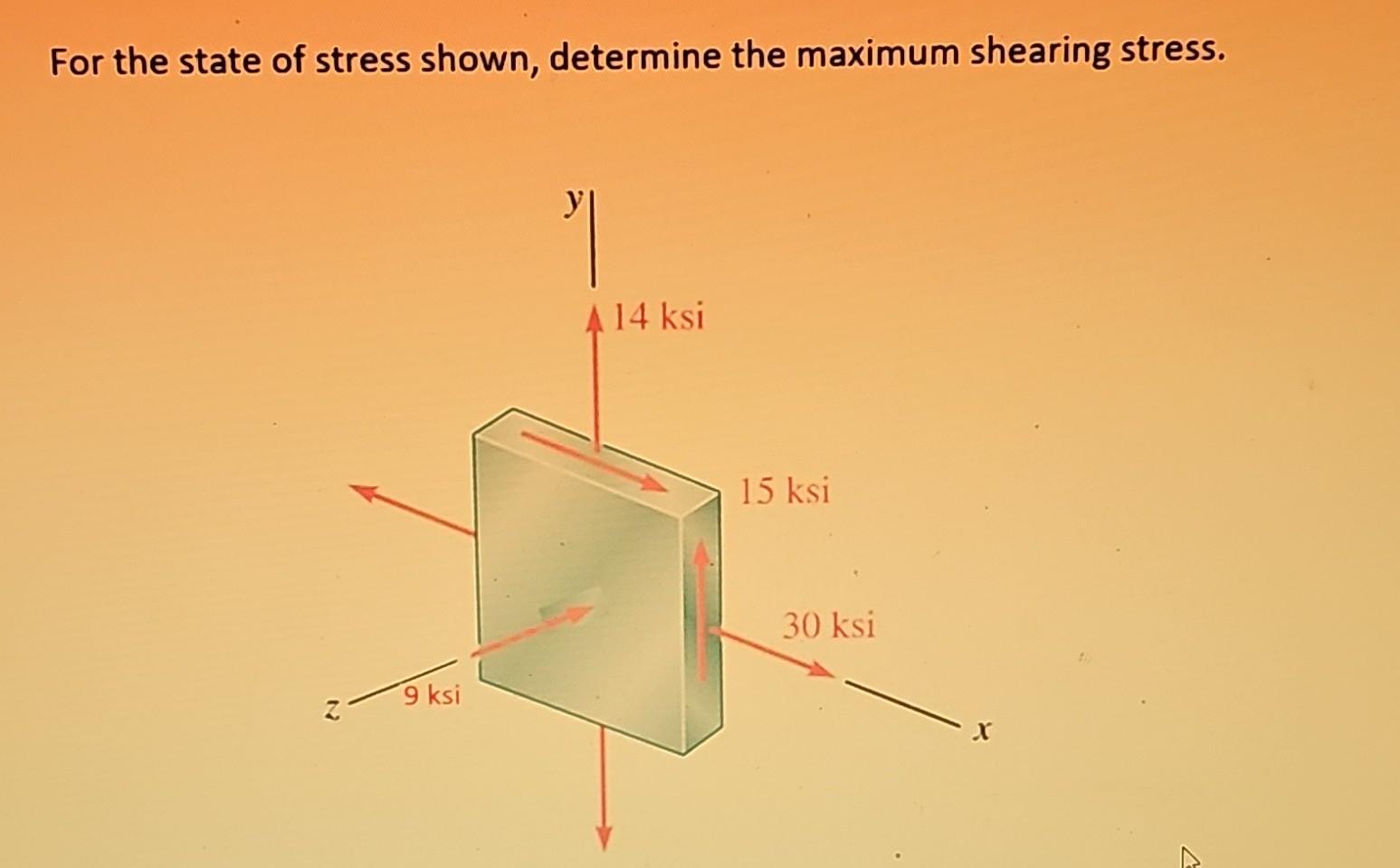 Solved For the state of stress shown, determine the maximum | Chegg.com