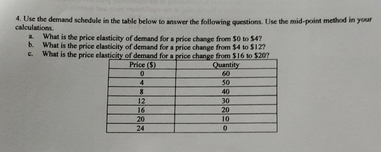 Solved Use the demand schedule in the table below to answer | Chegg.com