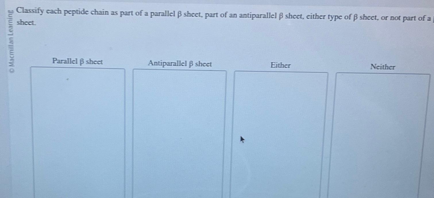 Solved Classify each peptide chain as part of a parallel β | Chegg.com Solved Classify each peptide chain as part of a parallel β | Chegg.com